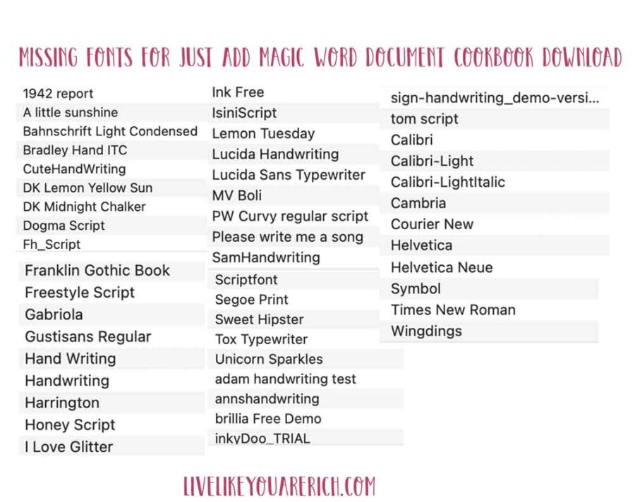 DIY Just Add Magic Cookbook - Live Like You Are Rich